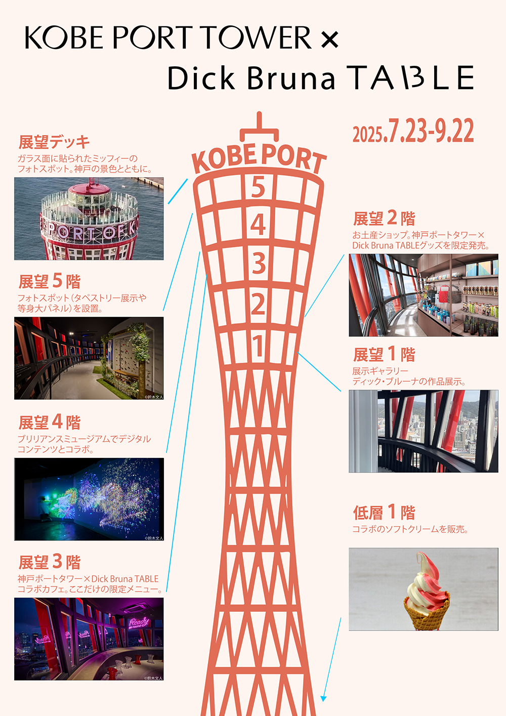「KOBE PORT TOWER × Dick Bruna TABLE in KOBE Waterfront」開催 - dickbruna.jp 日本のミッフィー情報サイト